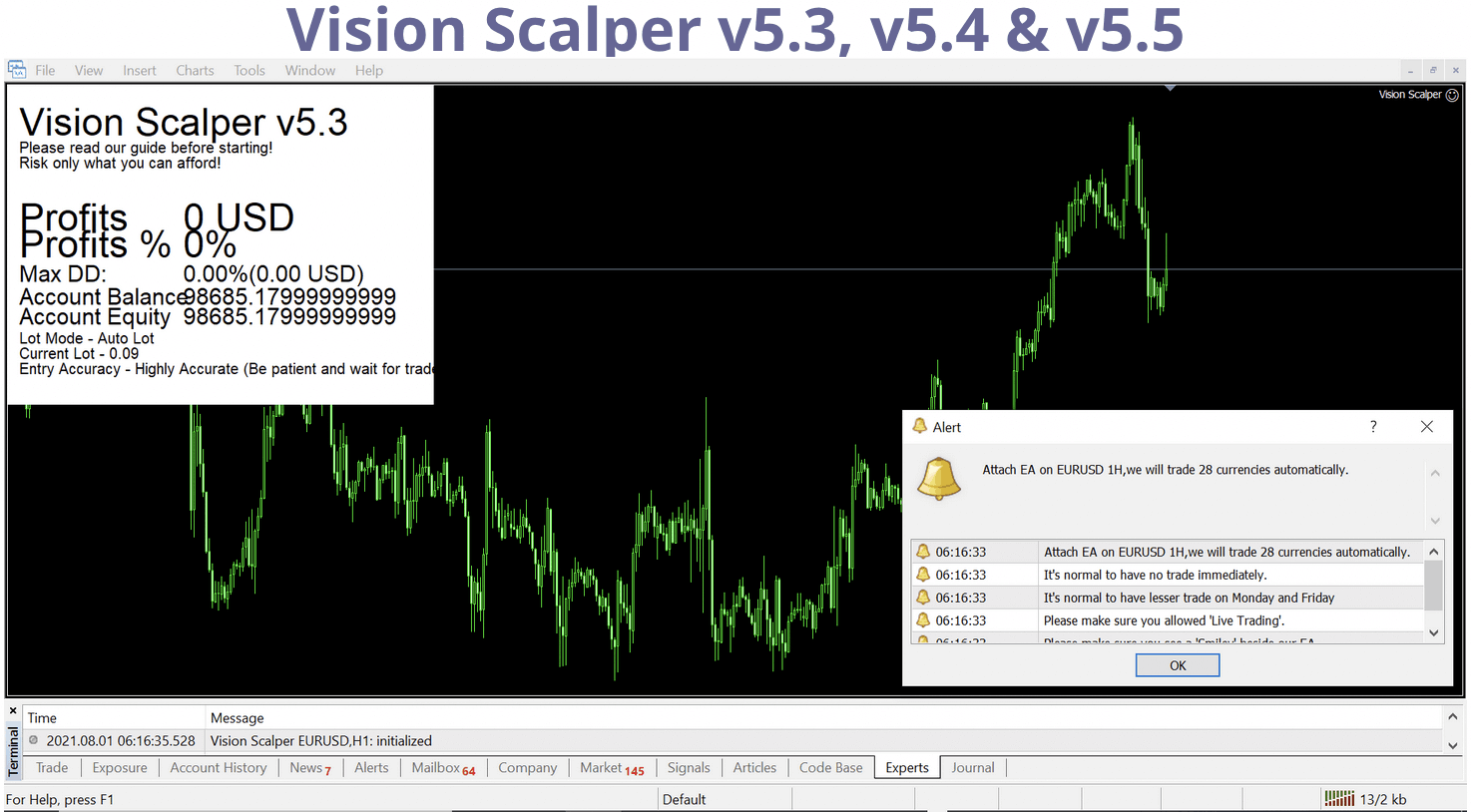 Vision Scalper EA v5.3, v5.4 & v5.5(3 FX Robots) | Forex Outlet Shop
