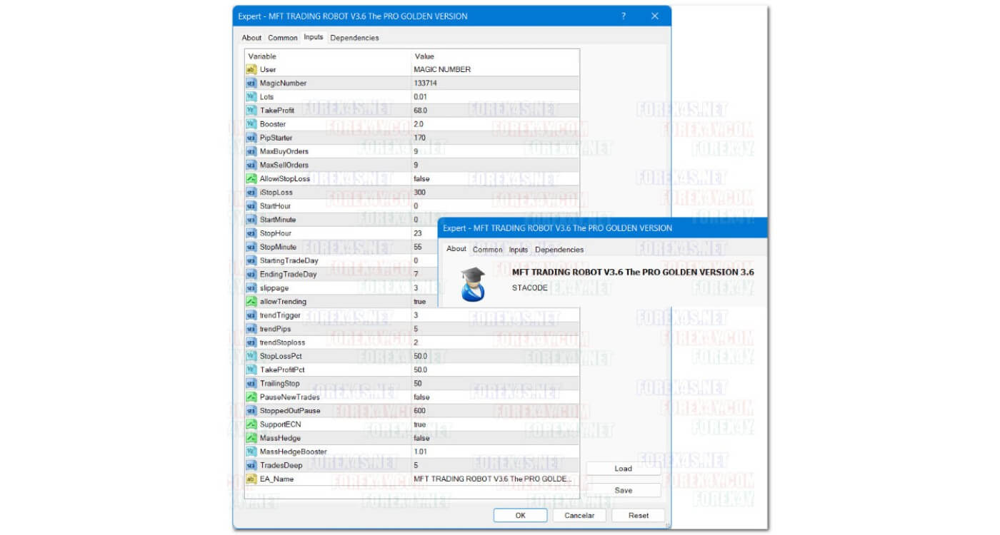 MFT Trading Robot 3.6 (Golden Edition) | Forex Outlet Shop