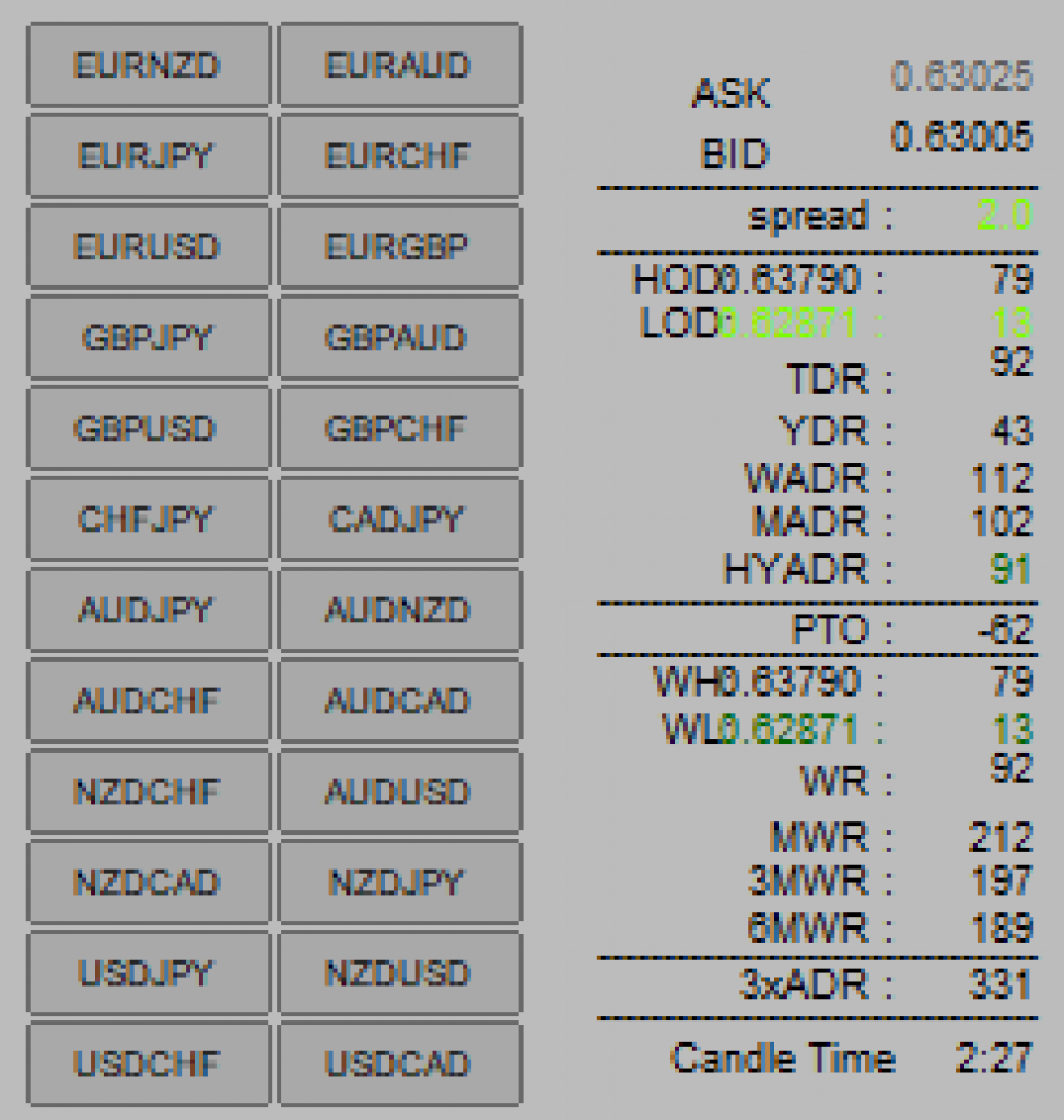 VMFX MT4 TRADING SOFTWARE | Forex Outlet Shop