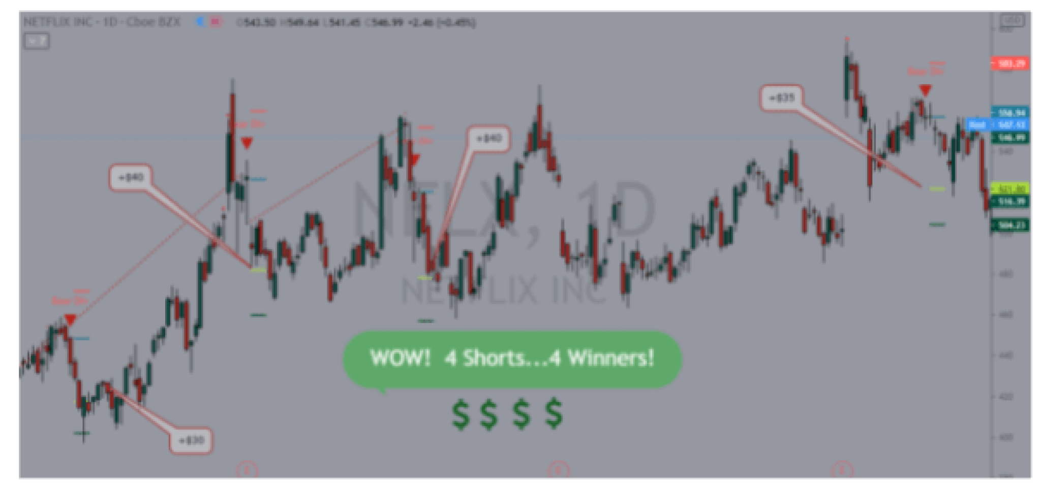 FX DIVERGENCE DOMINATOR PRO | Forex Outlet Shop