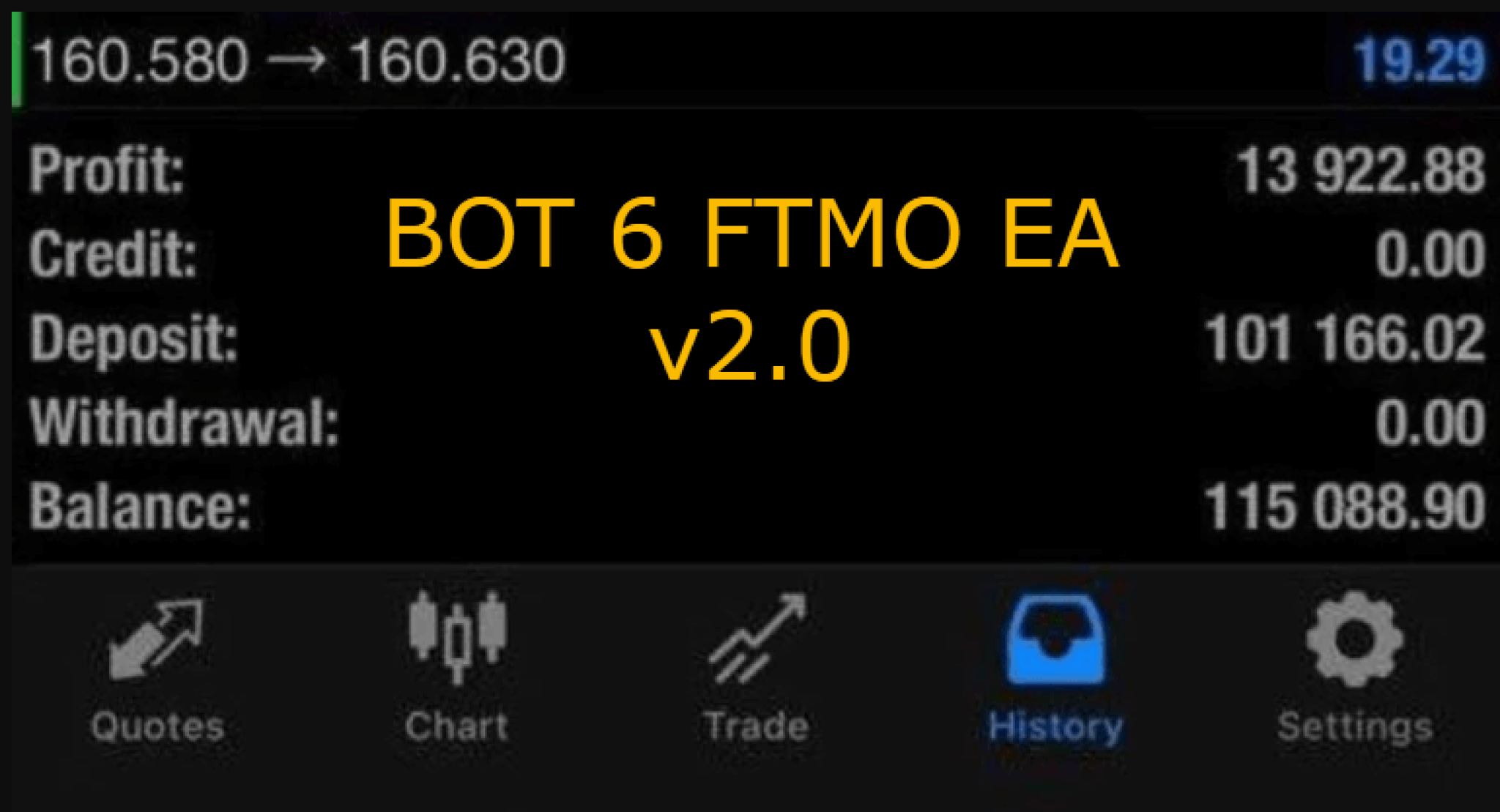 BOT 6 FTMO EA v2.0 | Forex Outlet Shop