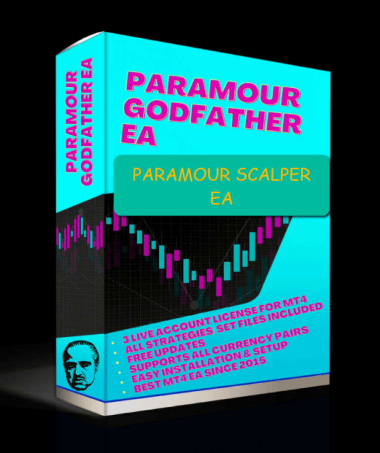 PARAMOUR SCALPER EA | Forex Outlet Shop