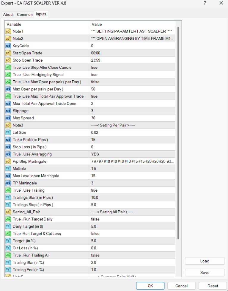 EA FAST SCALPER VER 4.8(updated,fixed) | Forex Outlet Shop