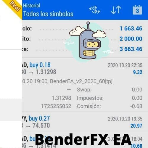 BENDERFX V2 EA (Source Code MQ4)(ORIGINAL) | Forex Outlet Shop