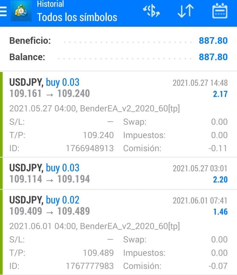 BENDERFX V2 EA (Source Code MQ4)(ORIGINAL) | Forex Outlet Shop