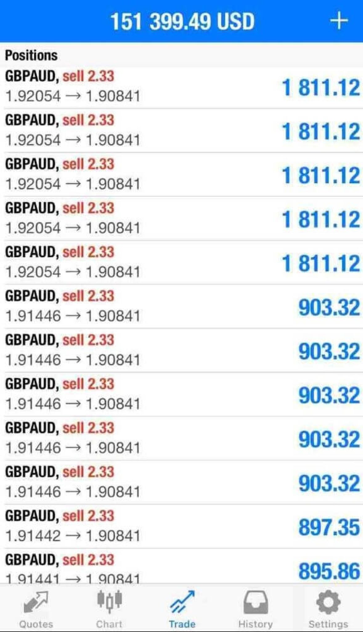 OAVA EA MT4 +PRESET (ORIGINAL) | Forex Outlet Shop