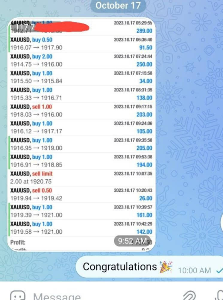 OAVA EA MT4 +PRESET (ORIGINAL) | Forex Outlet Shop