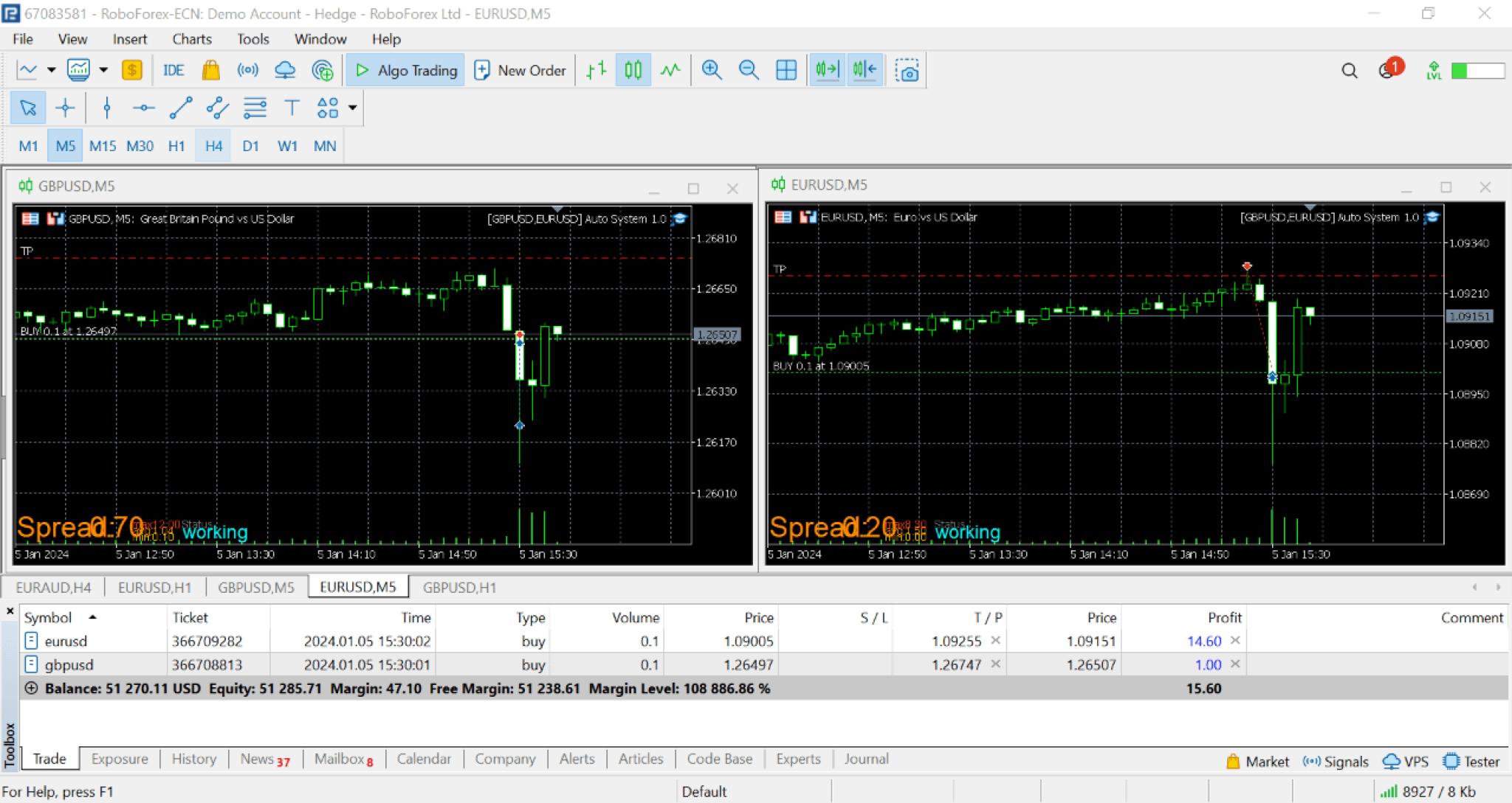 EMS Trading Robot (MT5) (ORIGINAL) | Forex Outlet Shop