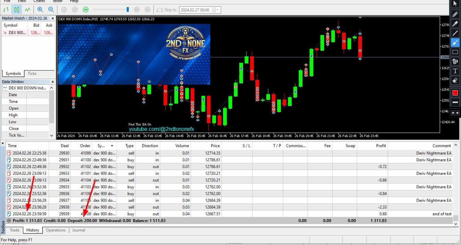Deriv Nightmare EA V1.0 MT5 with Presets Build 4150 | Forex Outlet Shop