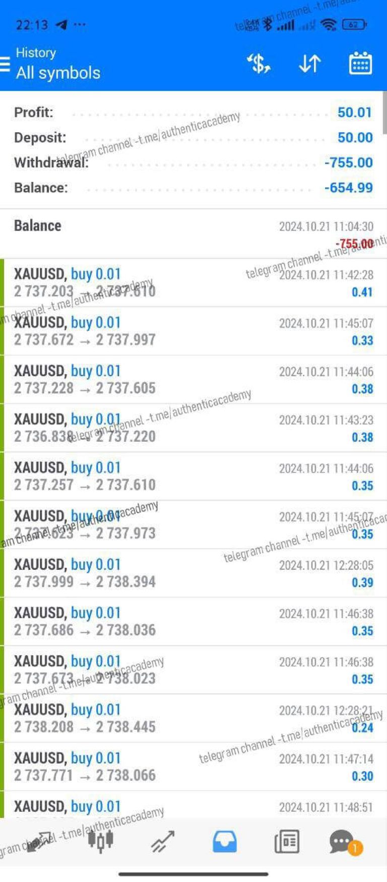 Orion Gold Scalper EA V4.0 MT4 Build 1425+(BASIC) | Forex Outlet Shop