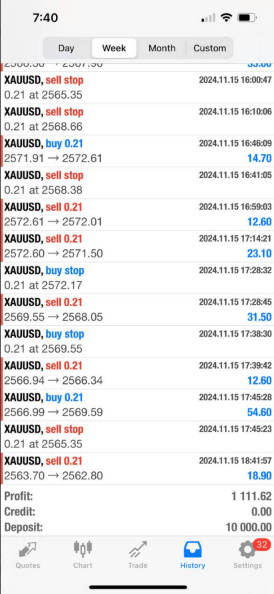 XauHedge Algo Funding EA V1.1 MT4 with set Build 1430+(ORIGINAL ...