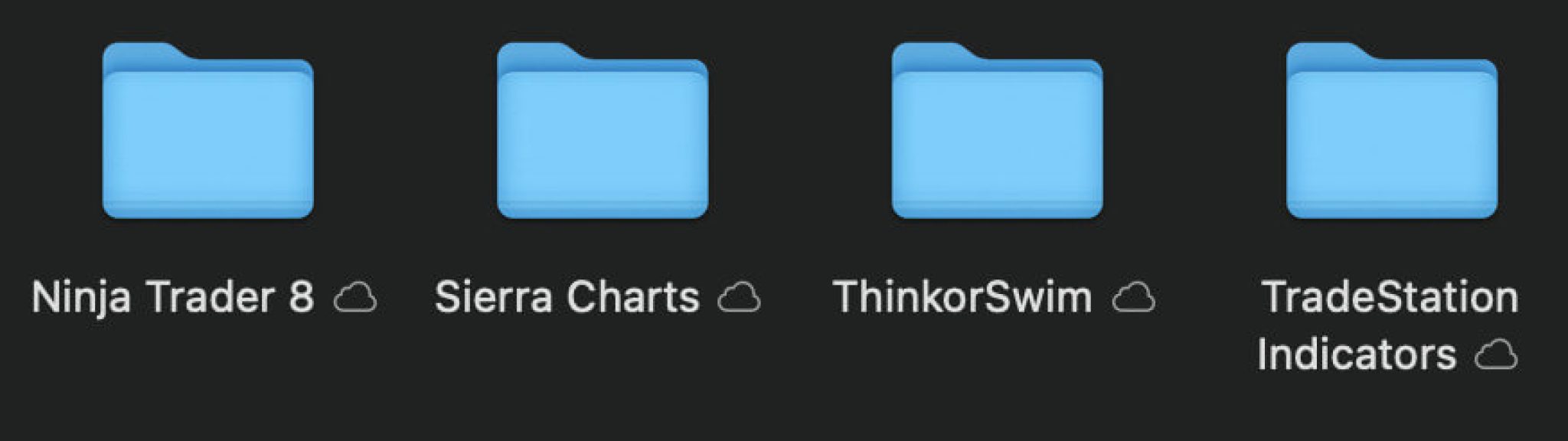 TopTradeTools – TOP Market Energy(NT8,TOS,Sierra,Trade St.) | Forex ...