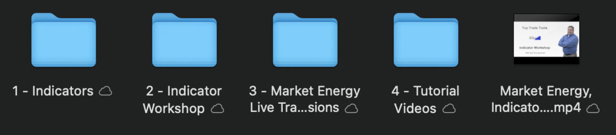 TopTradeTools – TOP Market Energy(NT8,TOS,Sierra,Trade St.) | Forex Outlet Shop