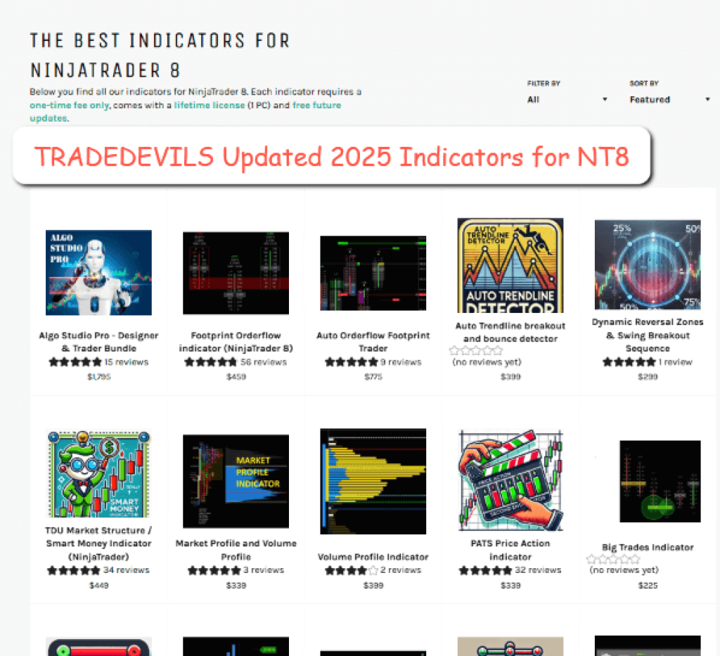 TRADEDEVILS Updated 2025 Indicators for NT8 | Forex Outlet Shop