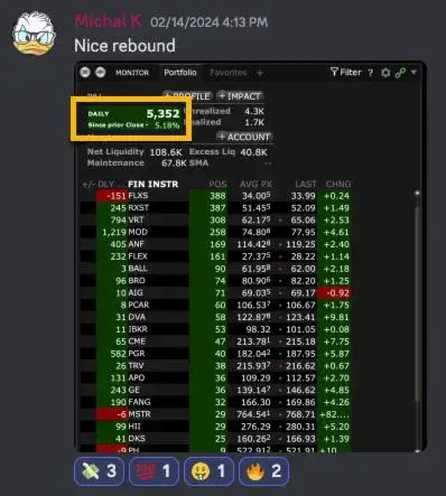 The Quant Scientist–Algorithmic Trading System 2.0+Big Bundle | Forex ...