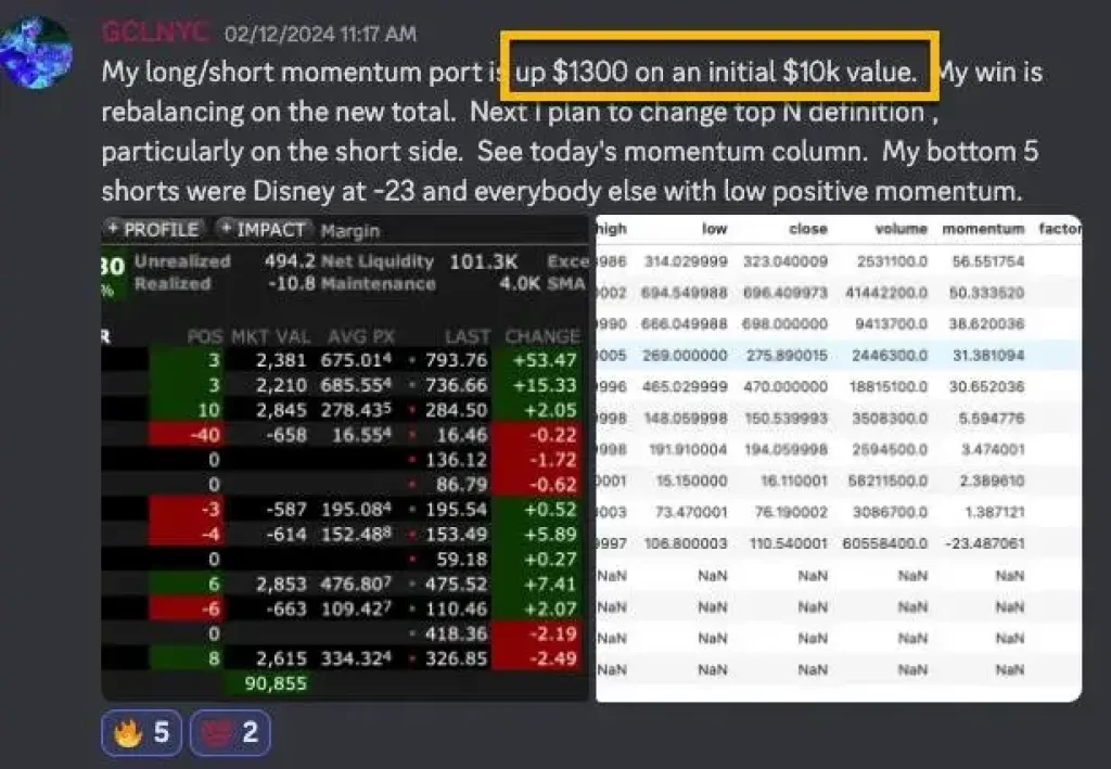 The Quant Scientist–Algorithmic Trading System 2.0+Big Bundle | Forex ...