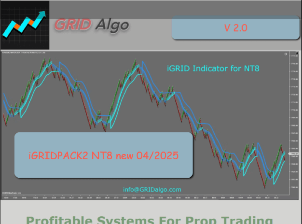 iGRIDPACK2 NT8 new 04/2025 | Forex Outlet Shop