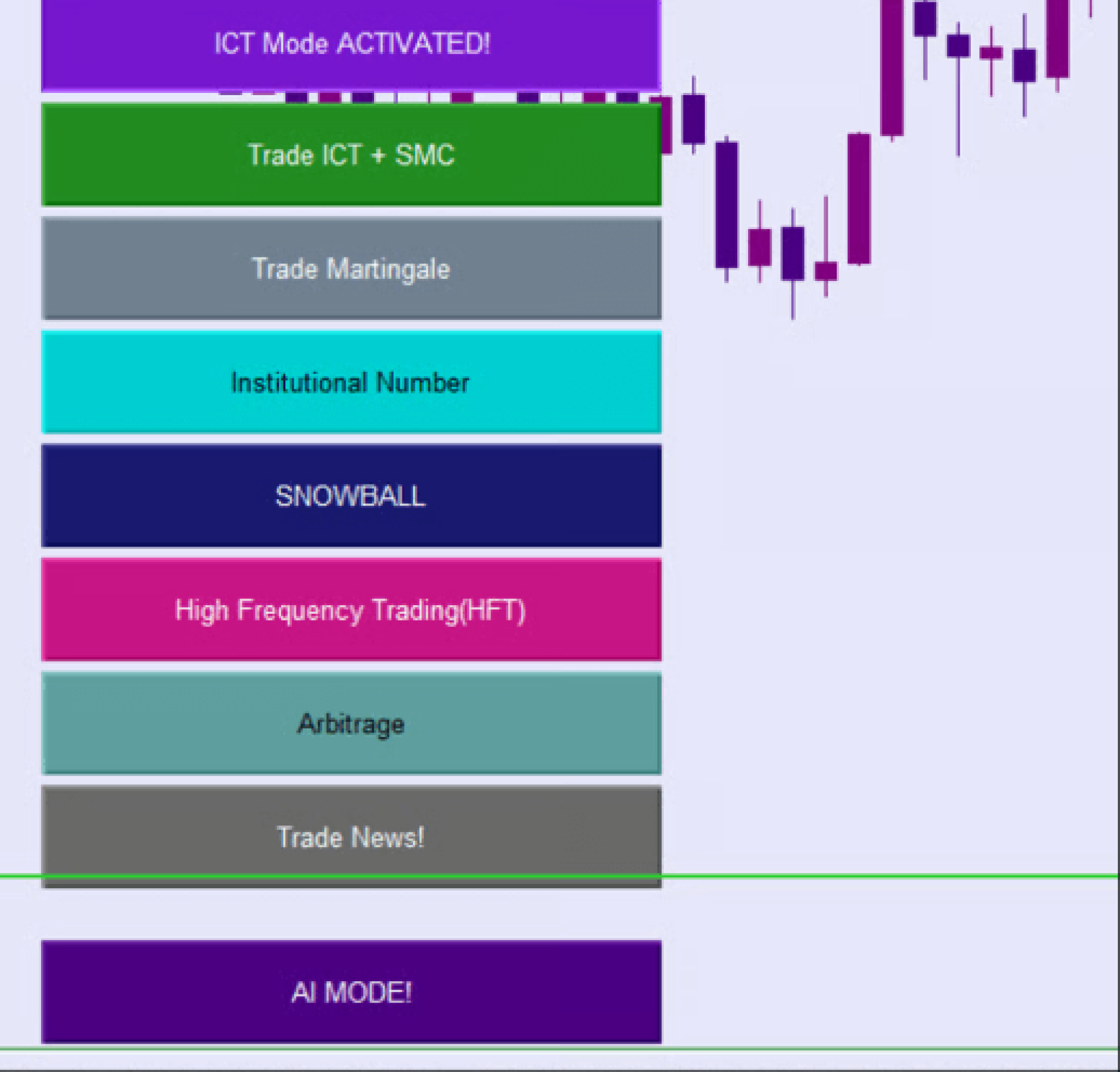 Aivex AI Bot EA MT4 V1.0 Build 1441+(BASIC) | Forex Outlet Shop