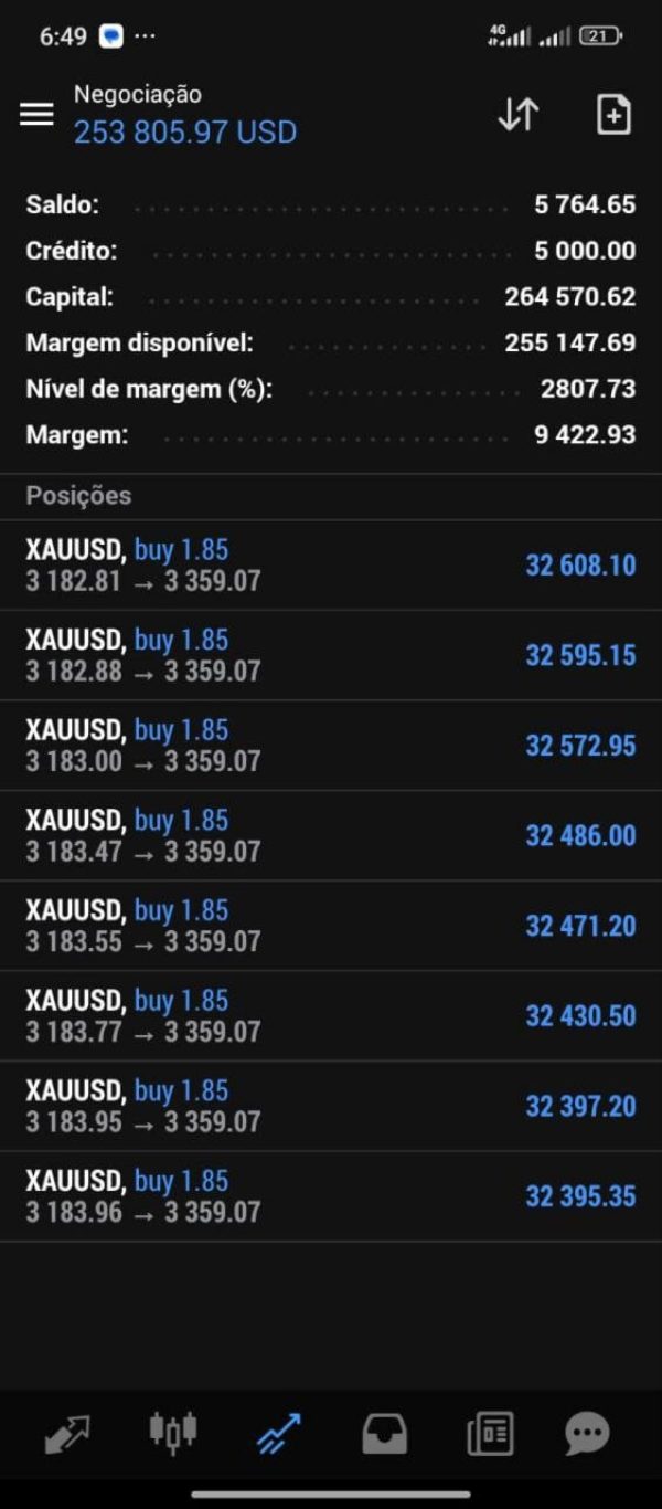 MM Flip CodePro EA V3.0 MT4 Build 1441+(BASIC) | Forex Outlet Shop