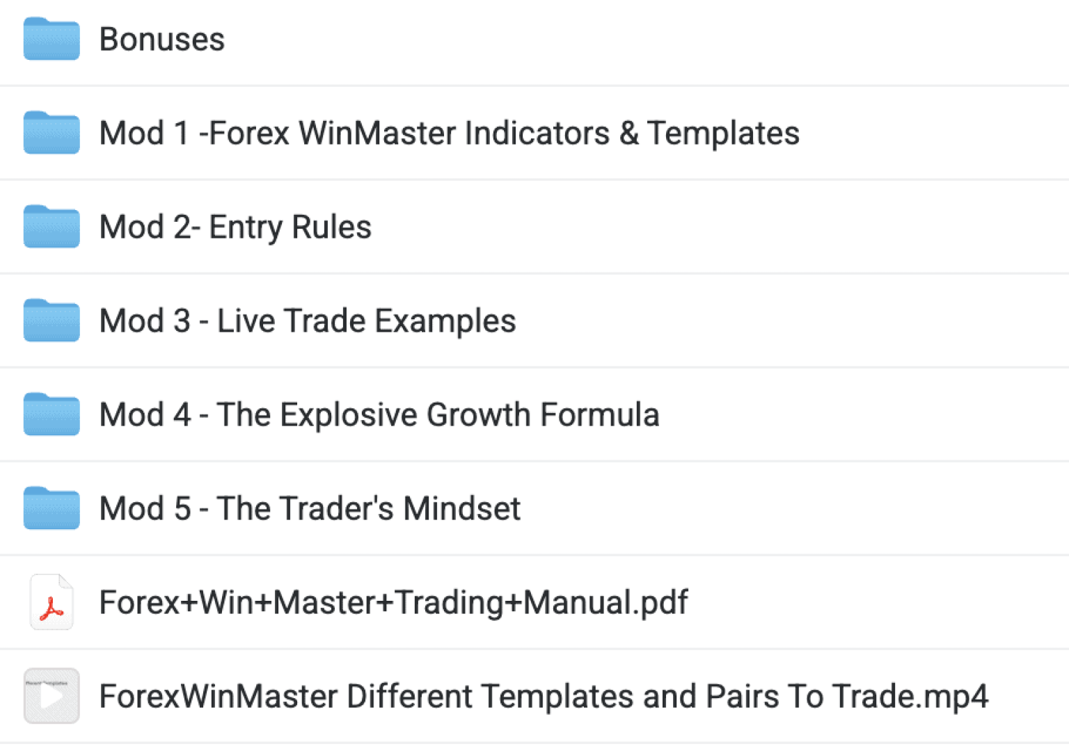 Forex Win Master System by Tradeology MT4 BUILD 1441+(BASIC) | Forex ...