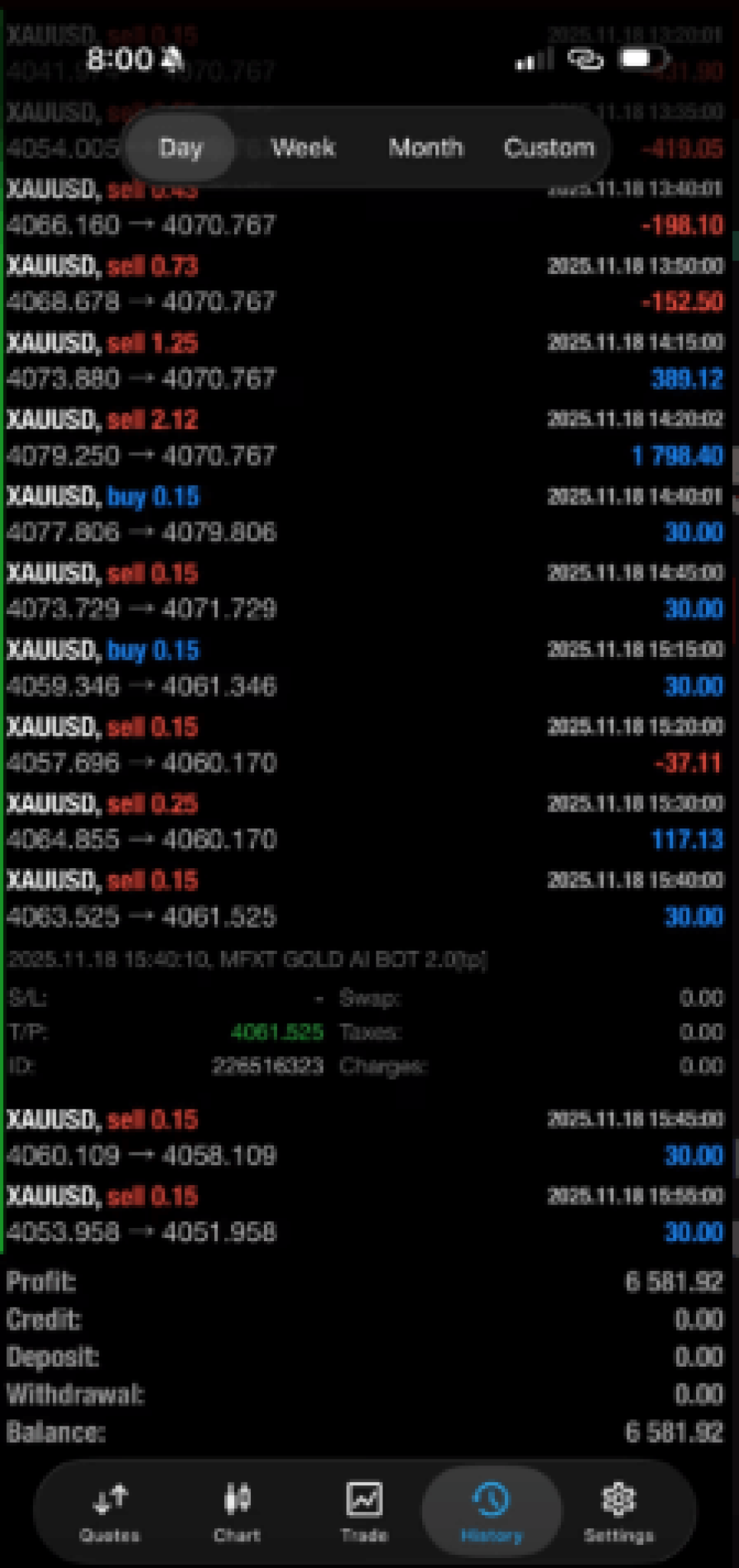 MFXT GOLD AI BOT MT5 v2.0 + SetFiles Build 5452+(ORIGINAL) | Forex ...