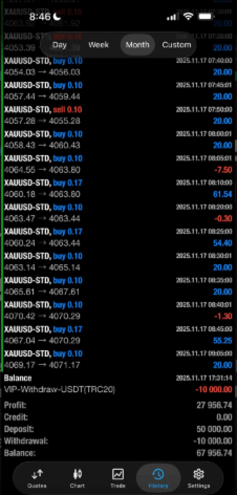 MFXT GOLD AI BOT MT5 v2.0 + SetFiles Build 5452+(ORIGINAL) | Forex ...